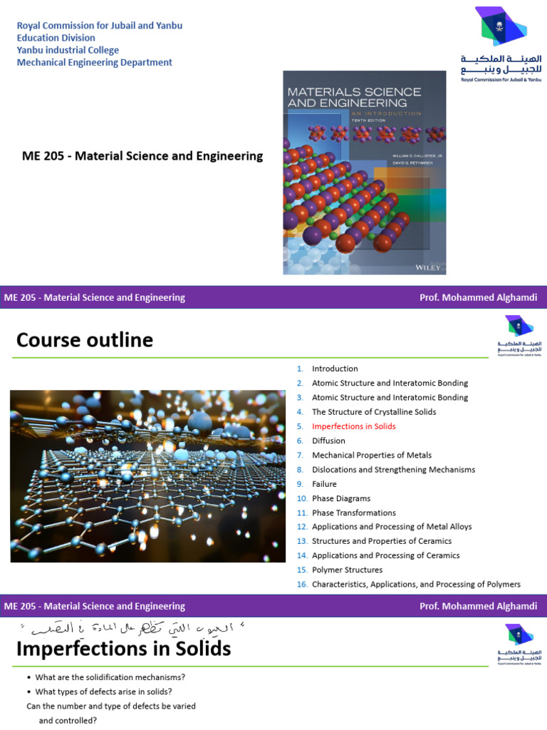 Chapter 4 - Imperfections in Solids | PDF | Crystallite | Crystallographic Defect