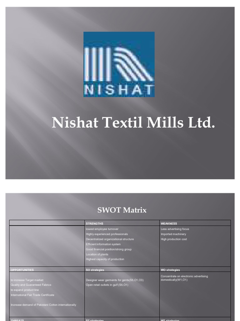 Nishat SWOT Analysis | PDF