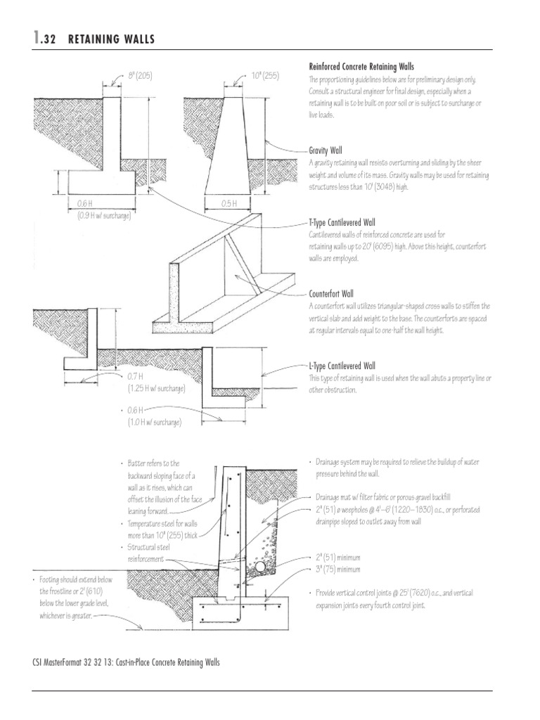 Retaining Wall | PDF | Architectural Elements | Building Technology