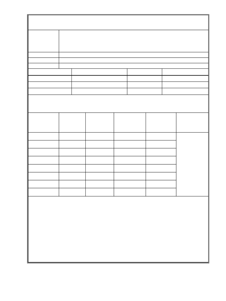 Soil Gradation test report | PDF