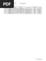 Meeting Minutes Template (MoM) | PDF