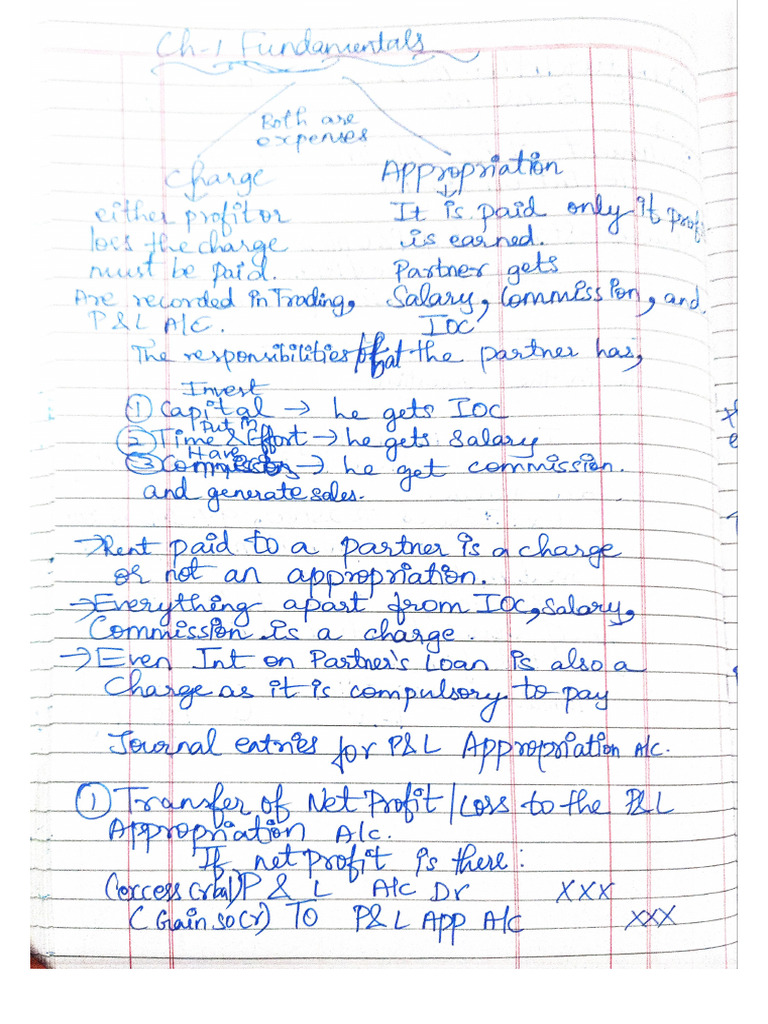 Fundamental Notes | PDF