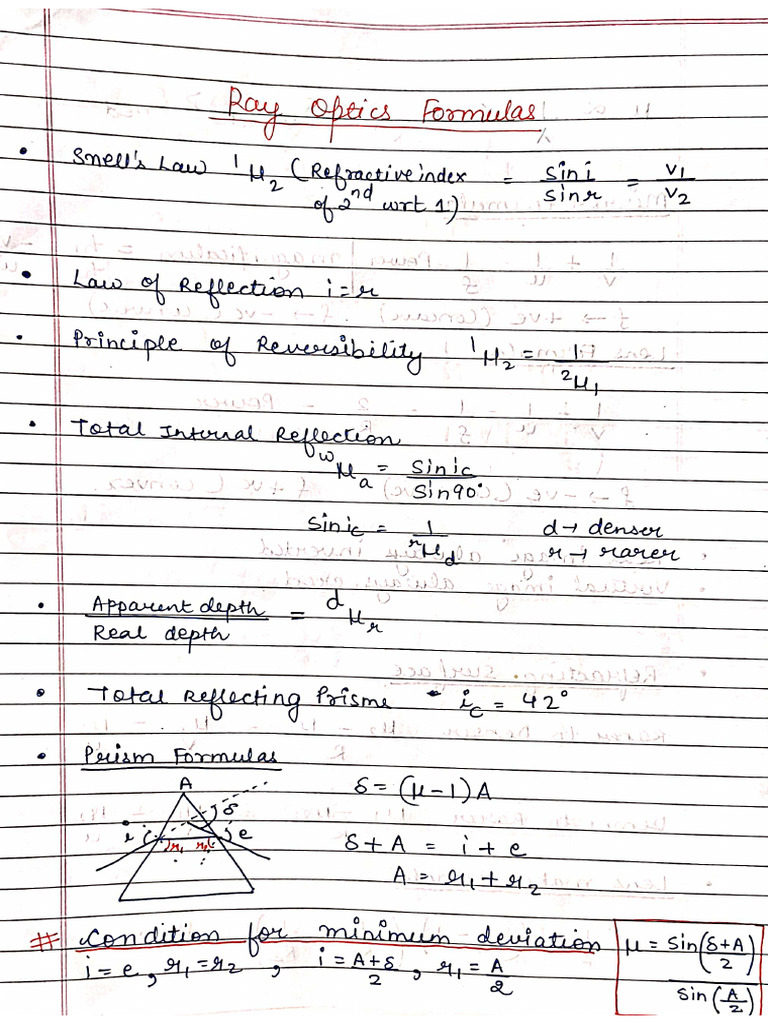 Formulas of Ray Optics | PDF