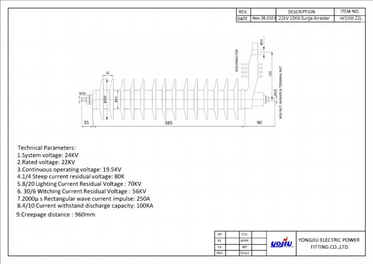 Routine Test Report HY10W 24L 1 | PDF
