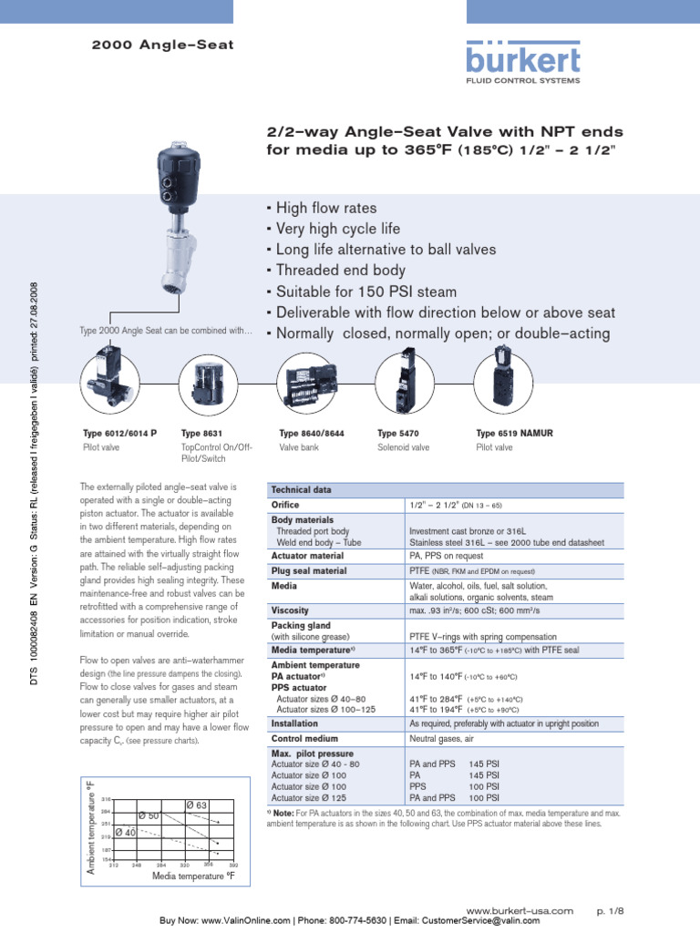 Burkert Type 2000 Angle Seat | PDF | Valve | Pressure