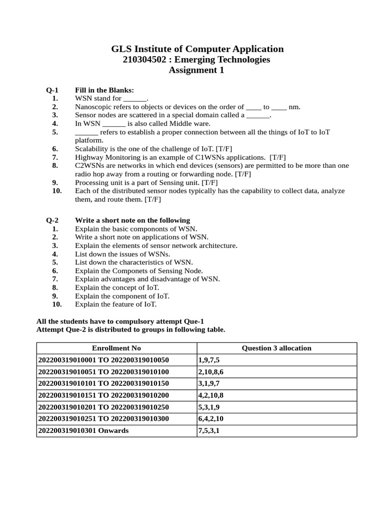 Emerging Technologies - Unit - 1 - Assignment | PDF