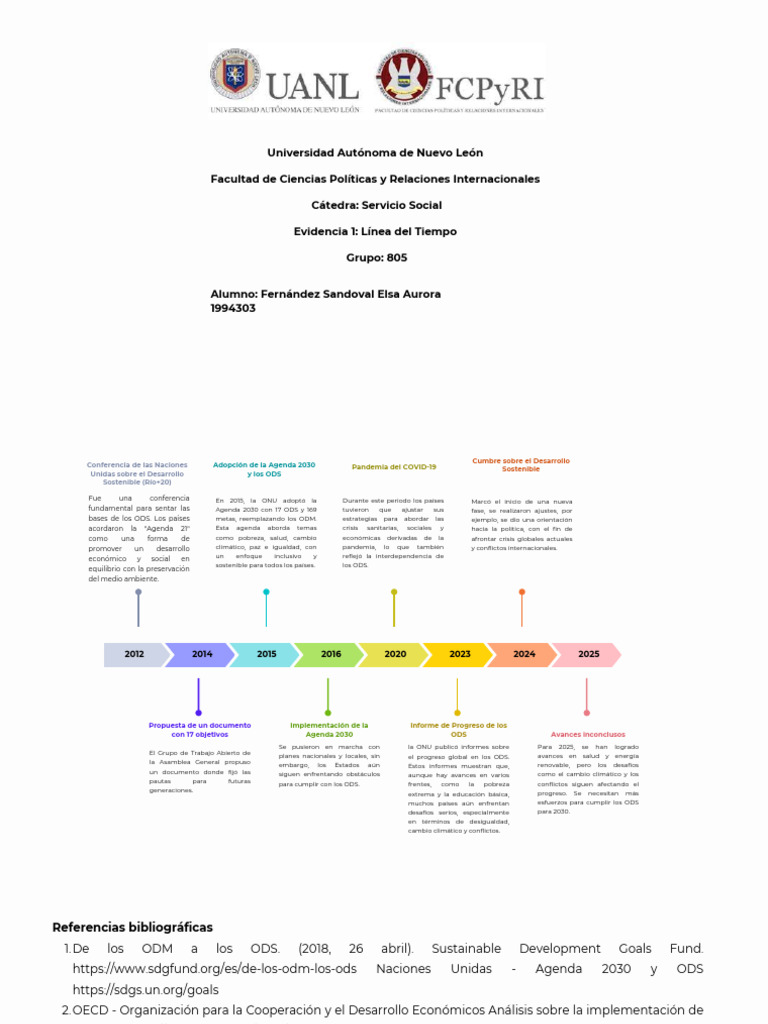 EV1_EAFS | PDF | Relaciones Internacionales | Entorno natural