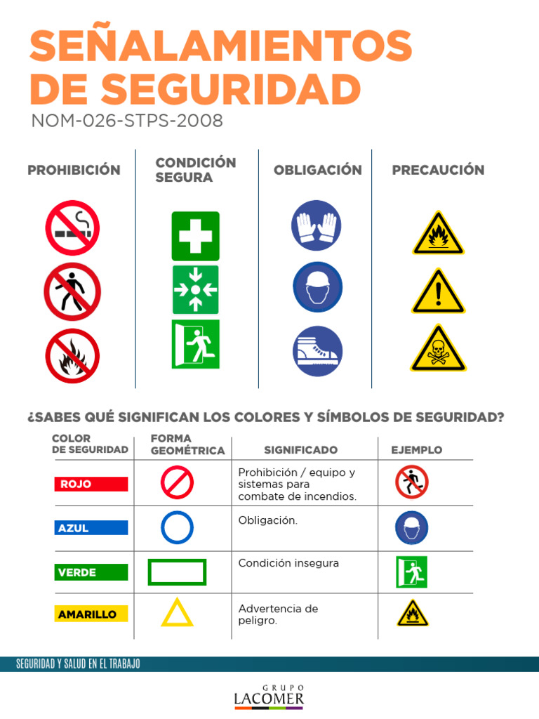 Nom 026 STPS 2008 | PDF