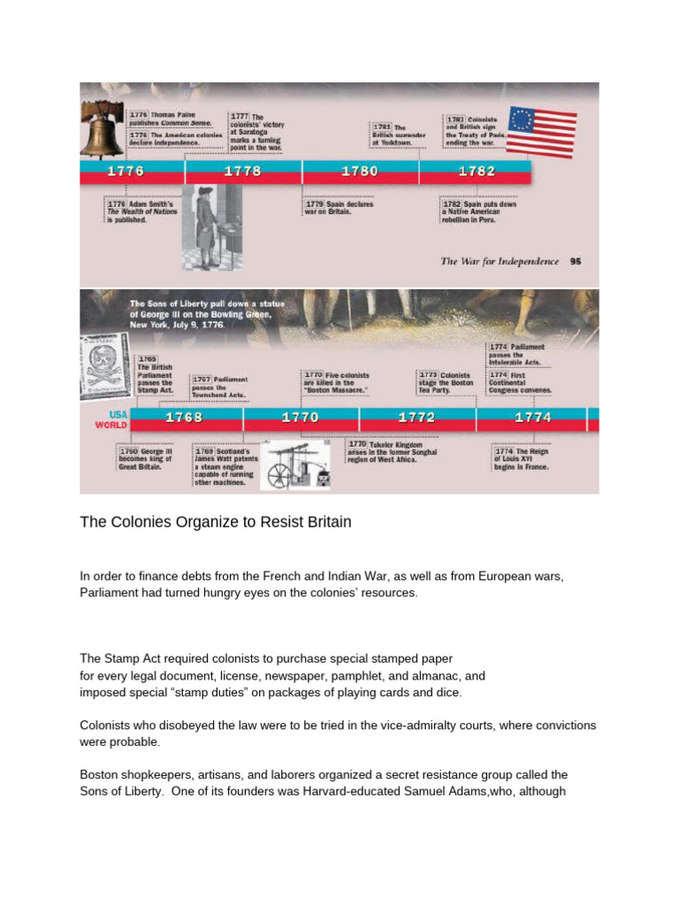 _Chapter 4 History Notes | PDF | American Revolutionary War ...