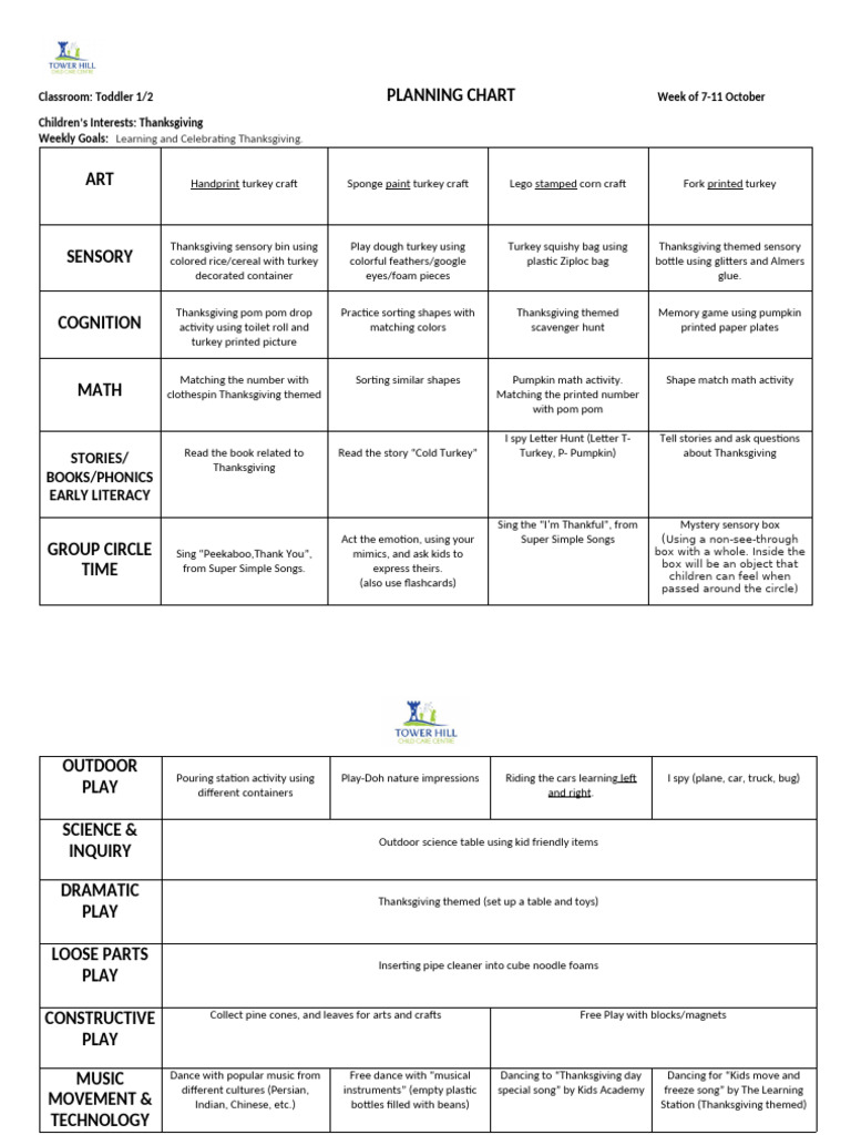 Thanksgiving Fun for Toddlers | PDF