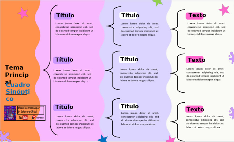 Cuadro sinoptico 02 by_Jr.SoftwareOficial | PDF