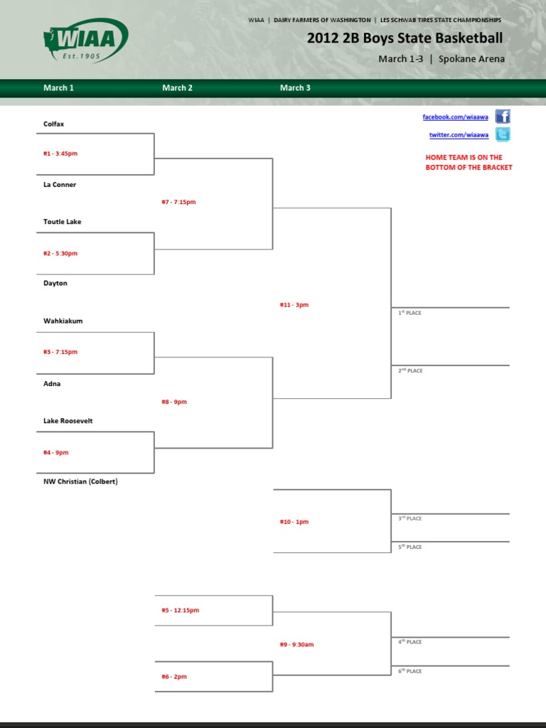 2B Boys Bracket | PDF | Sports & Recreation | Travel