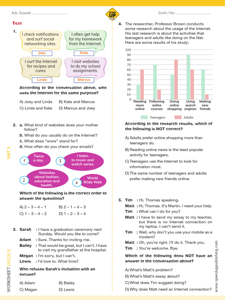 Unit-5 test | PDF | Cyberspace