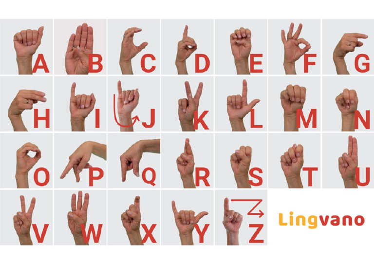Sign_alphabet_chart_abc_compressed | PDF