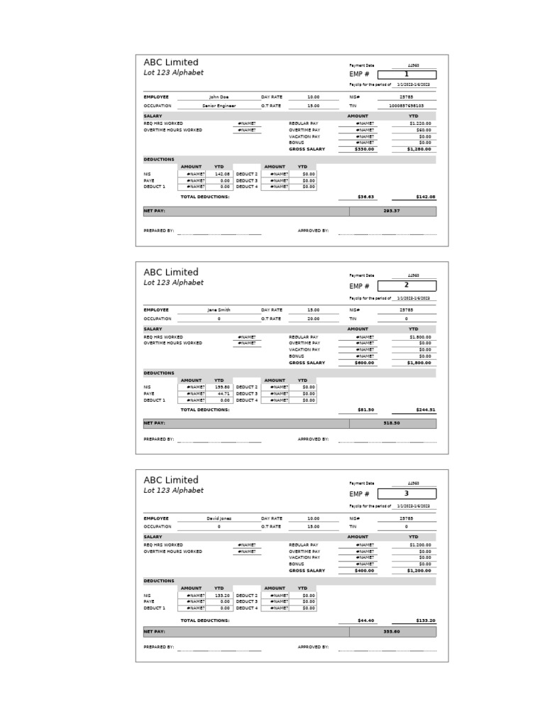 Payroll Register | PDF | Payroll | Paycheck