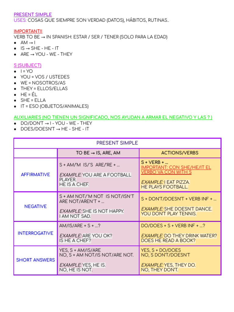class 1 present simple | PDF | Semantics | Semantic Units