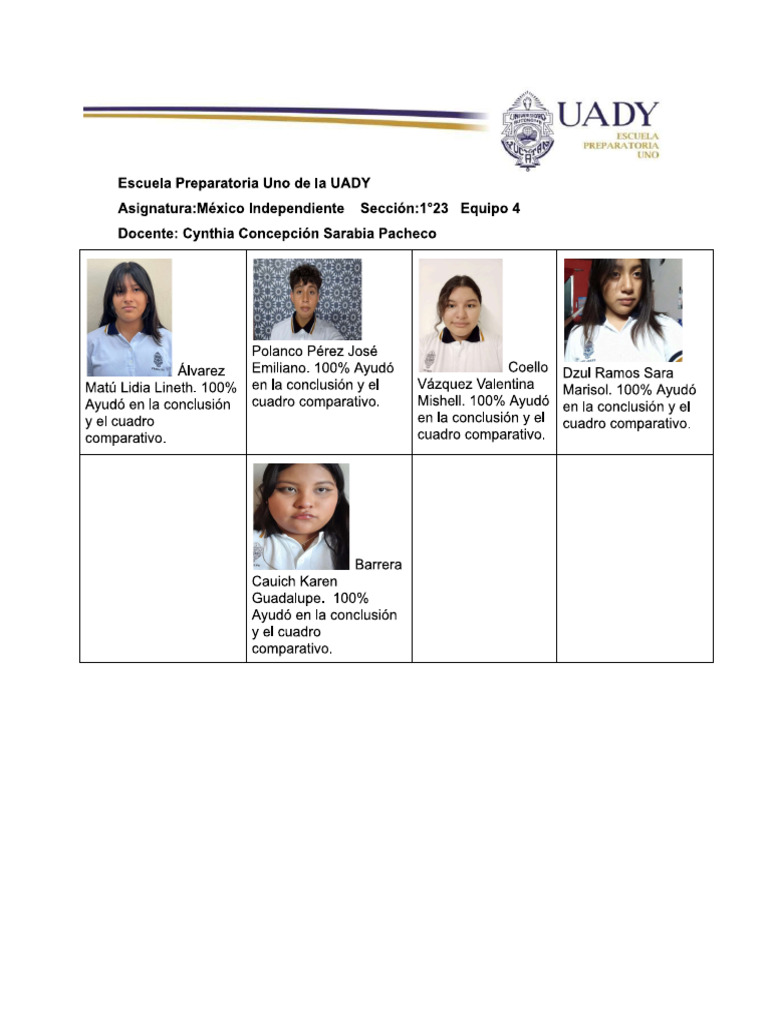 Equipo4 Méxicoindependiente Ada1 | PDF