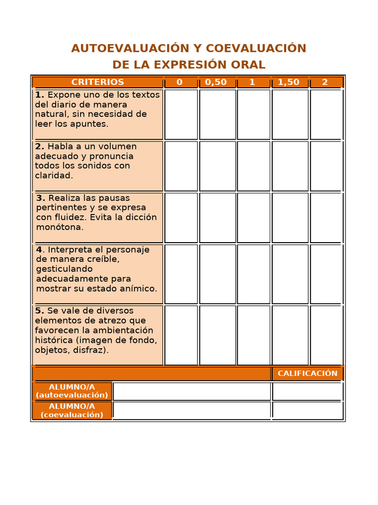 4 Autoevaluación Coevaluación Expresión Oral | PDF