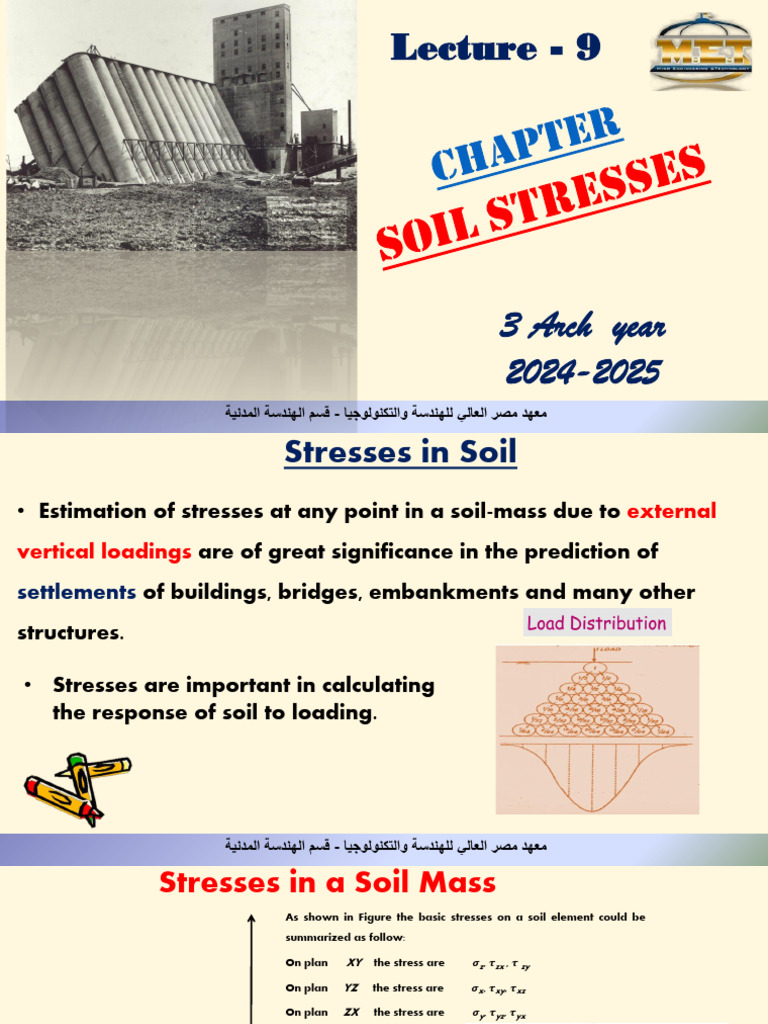 Soil Stresses | PDF | Stress (Mechanics) | Solid Mechanics