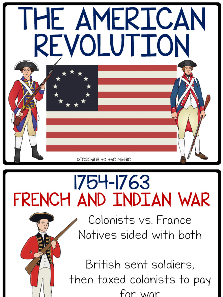 American Revolution Slideshow | PDF | American Revolution | Colonial ...