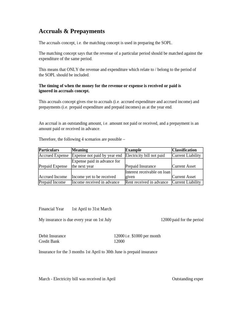 Lec 5 FA Bhavik Waghela 12102023 Accruals Prepayments | PDF | Debits And Credits | Accrual