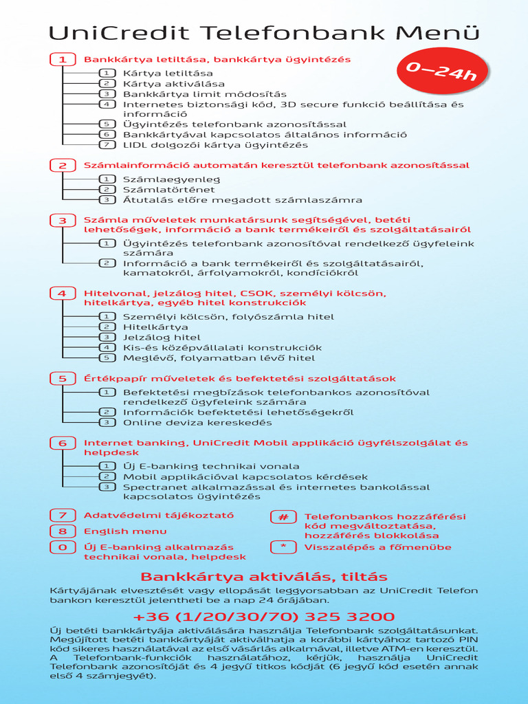 Telefonbank Menü | PDF