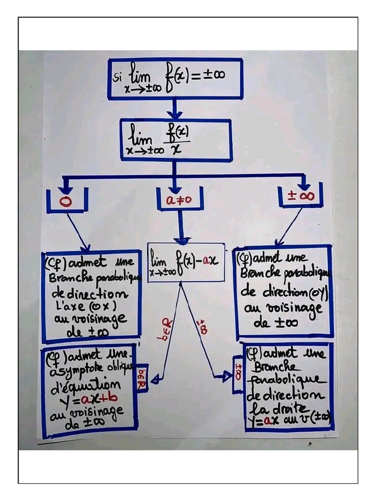 Image To PDF 20250216 085931 | PDF