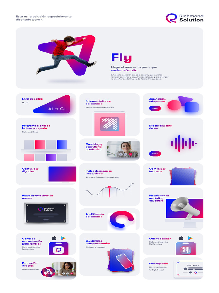 Fly Solution | PDF | Aprendizaje | Enseñando