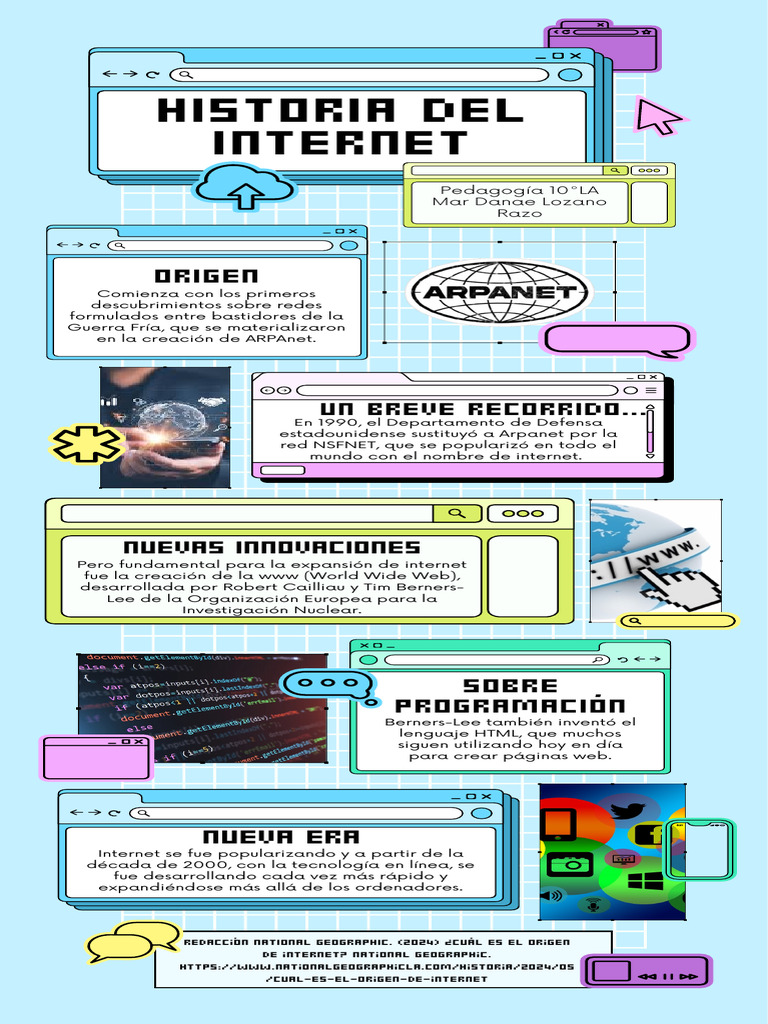 Origen y evolución del Internet | PDF | Internet | Red mundial