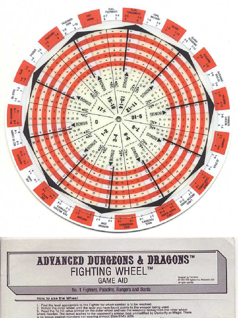 AD&D Fighting Wheel | PDF
