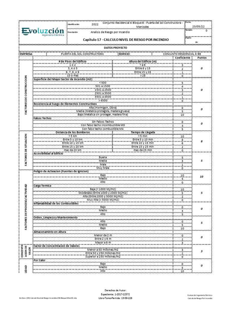Calculo Nivel de Riesgo Incendios CR6 Bloque B Rev00 | PDF