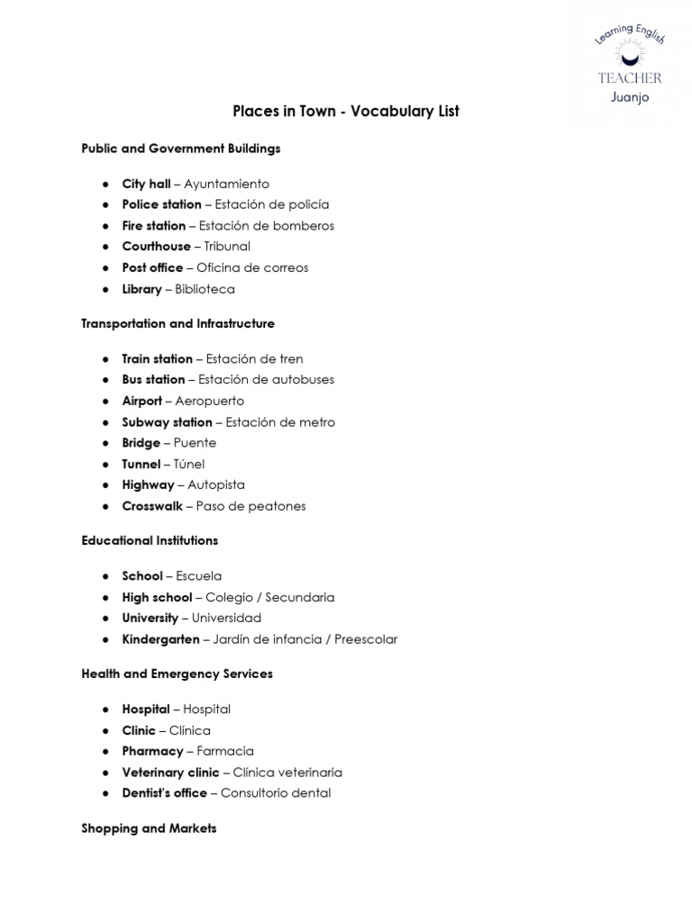 Vocabulary List - Places in Town | PDF