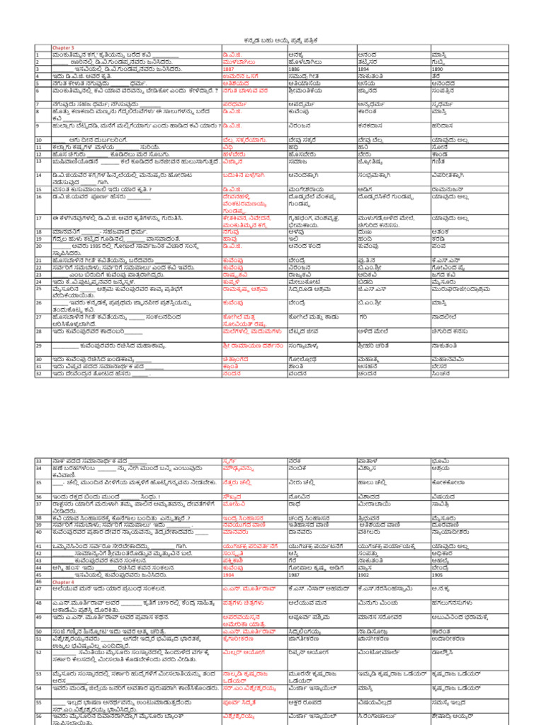 MCQ - Module 3-4-5 | PDF
