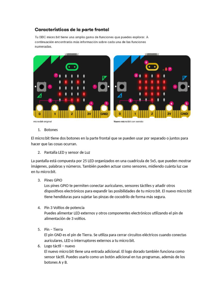 Teoría Partes de La Microbit | PDF | Diodo emisor de luz | Micrófono
