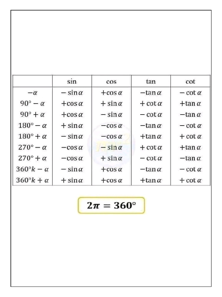 Image_to_PDF_20250216_092824 | PDF