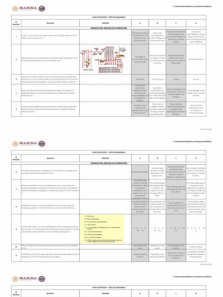 Manage Fuel and Ballast Operations-Jefe Maqs. | PDF