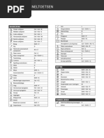 Handleiding Floorplanner | PDF