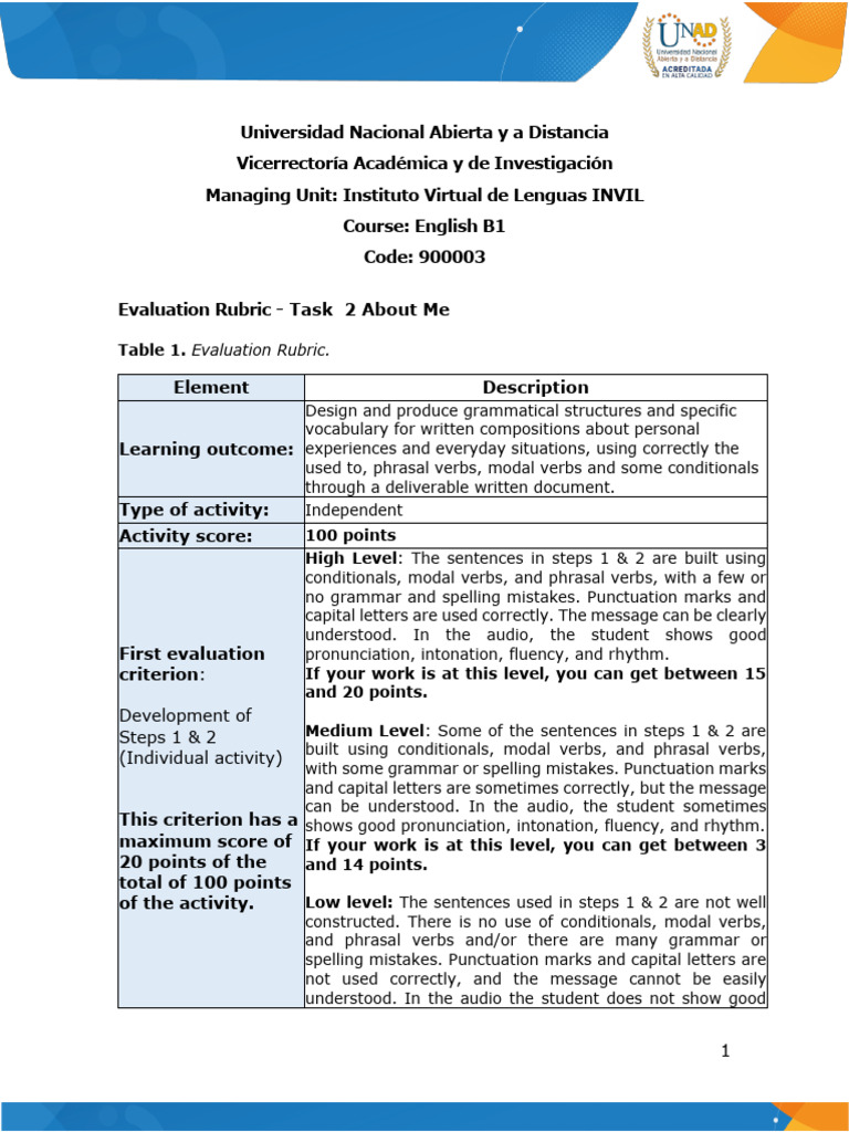 Evaluation Rubric - Task 2 - About Me | PDF | Grammar | Language Mechanics
