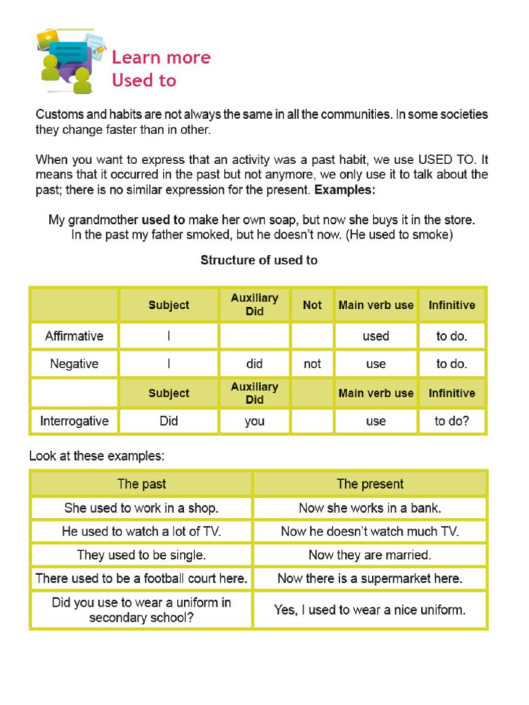 USED_TO_GRAMMAR | PDF