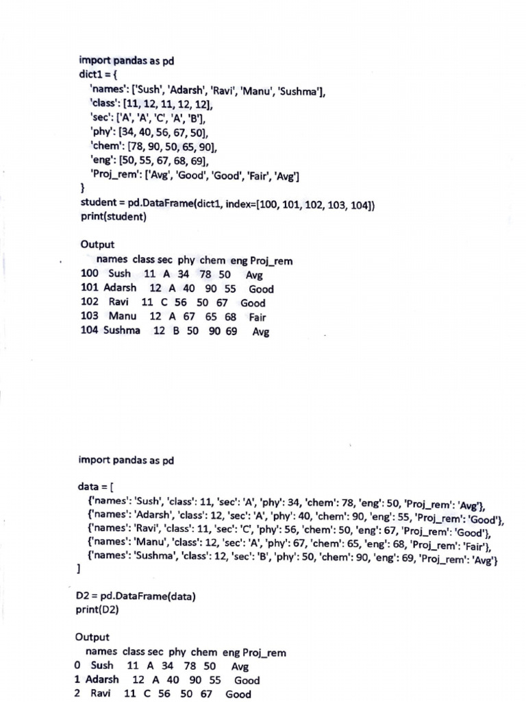 Student DataFrame Creation in Pandas | PDF
