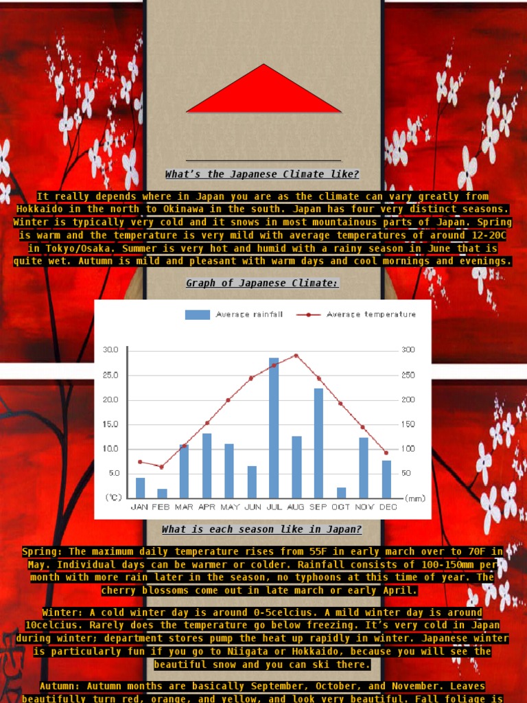 Overview of Japan's Seasonal Climate | PDF | Travel | Foreign Language ...