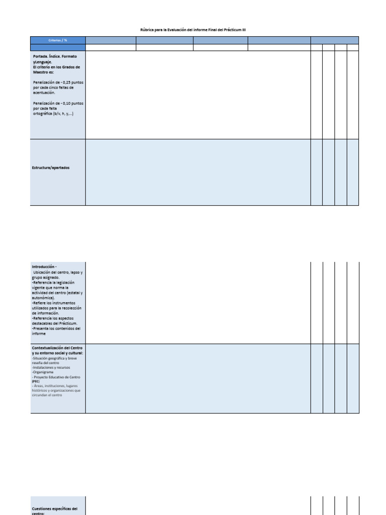 Rúbrica Evaluación Prácticum III | PDF | Experiencia | Conocimiento