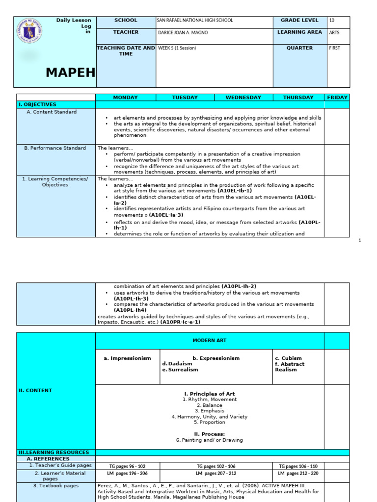 Grade 10 MAPEH Arts Lesson Plan | PDF | Impressionism | Abstract Art