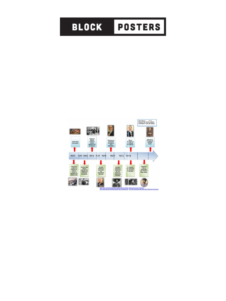 DIY Block Poster Setup Guide | PDF