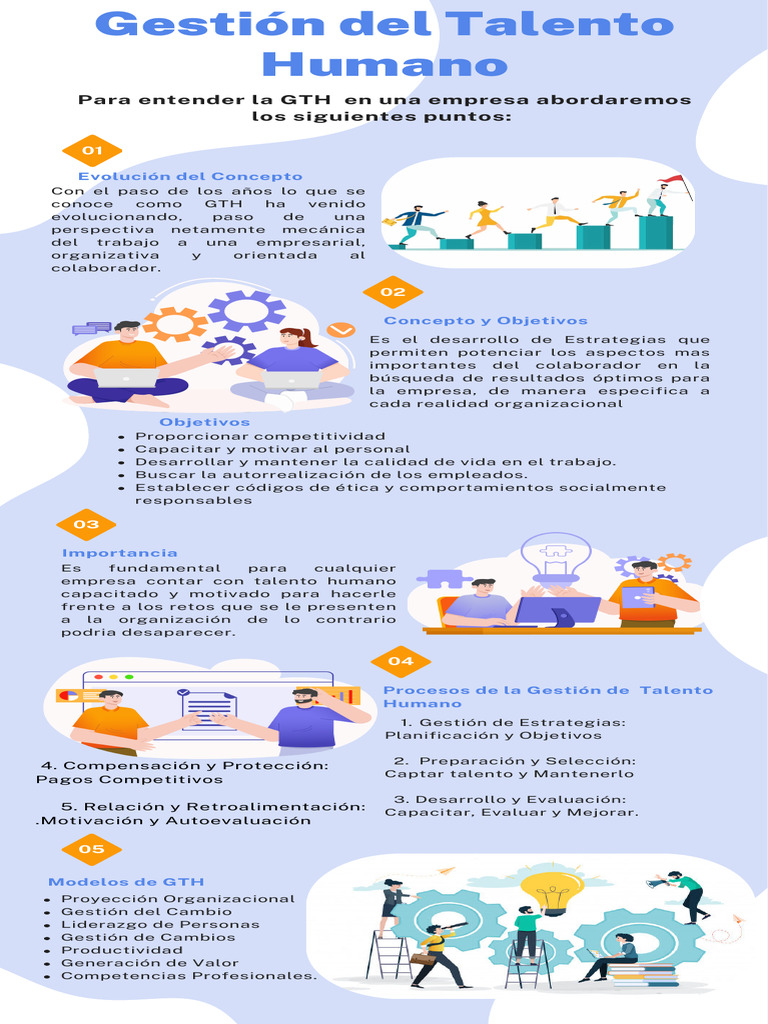 Estrategias de Gestión del Talento | PDF