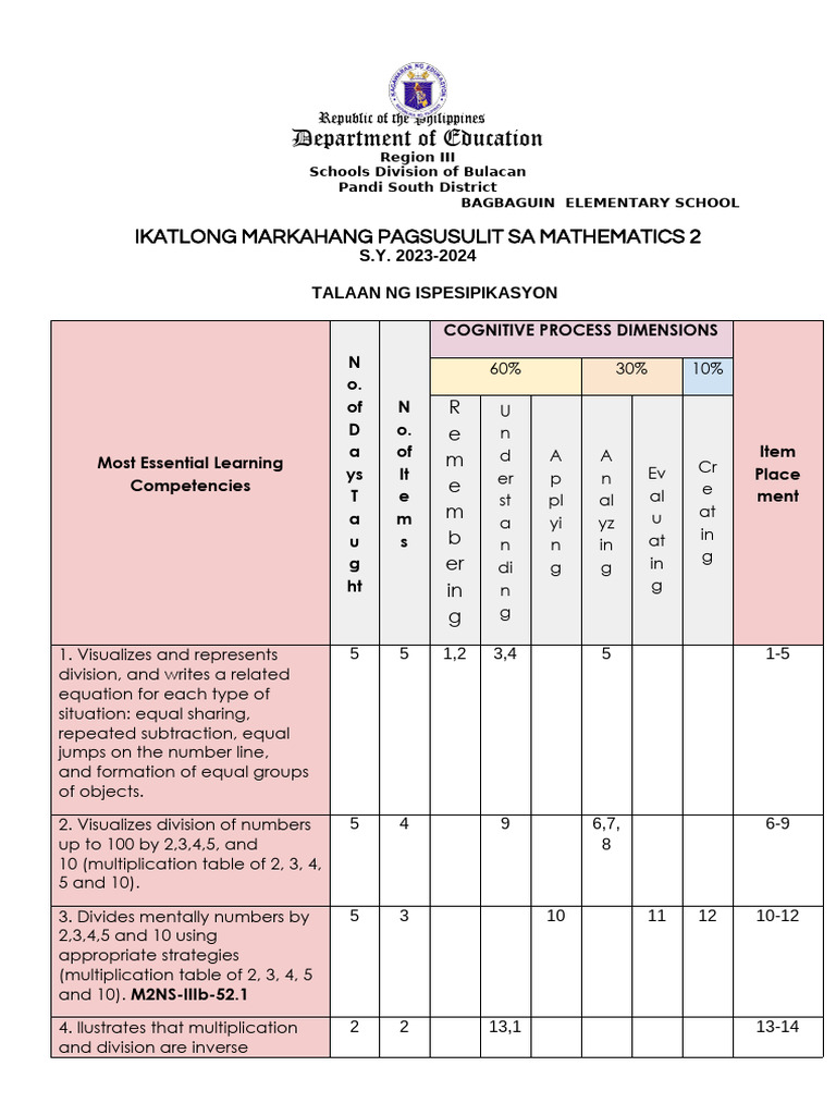 Q3 Mathematics-2 | PDF