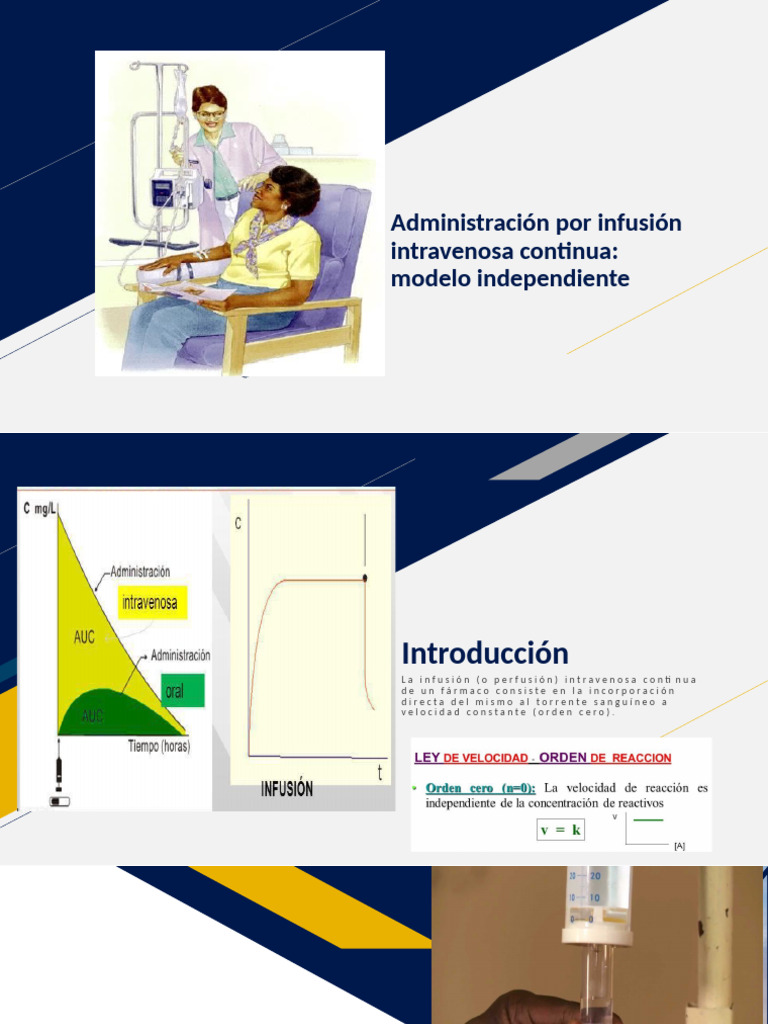 Tema 11 Administración Por Infusión Intravenosa Continua | PDF ...