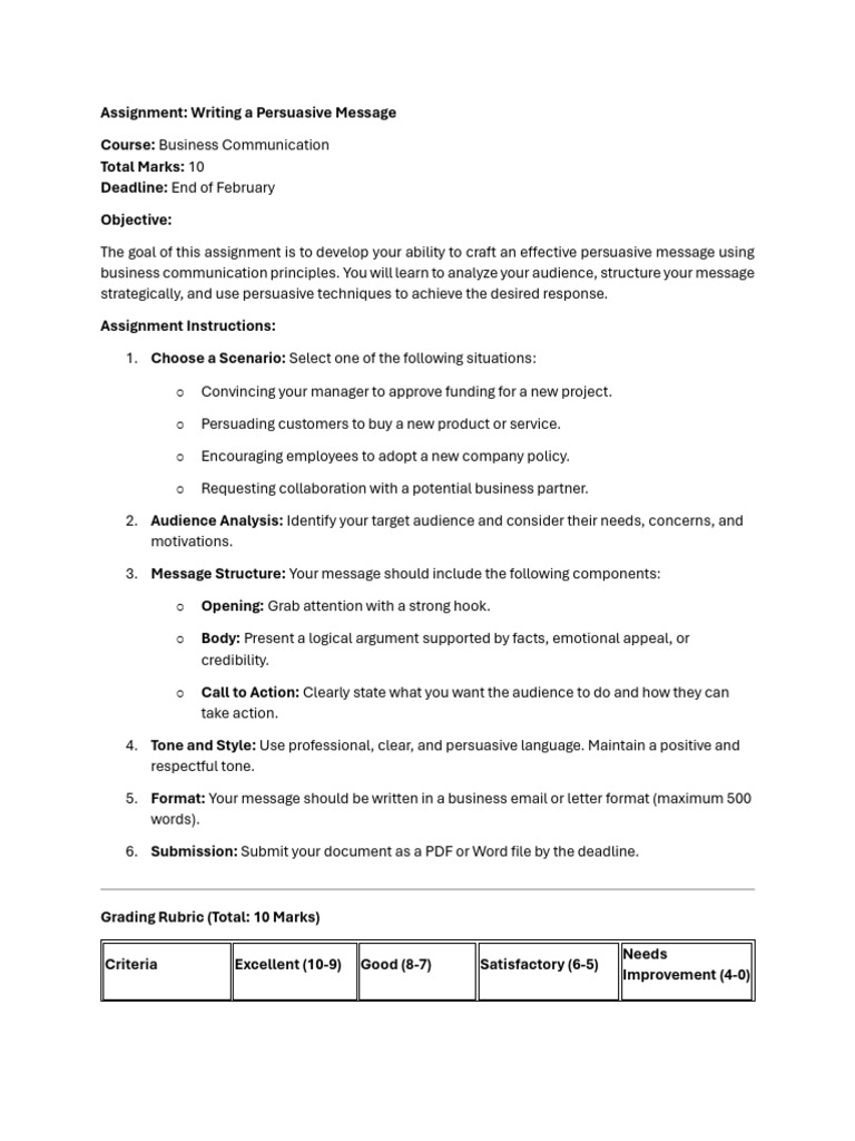 Assignment 1 Essay Writing | PDF | Persuasion | Cognition