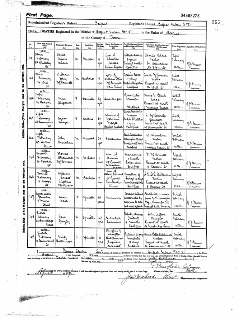 John Kernahan Death Registration | PDF