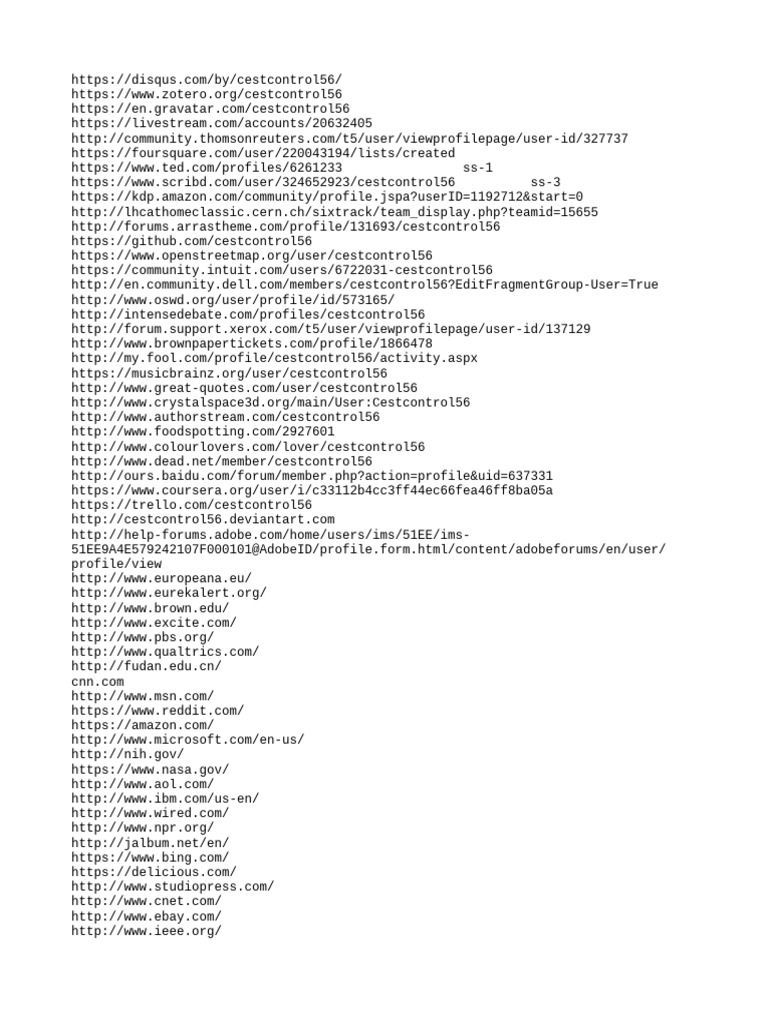 400+ Website Links | PDF | Social Network | Online Organizations